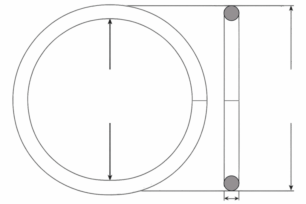 Closed Round | Industrial Retaining Ring & Snap Ring Manufacturer ...